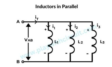 What is an Inductor? Working, Types and Application