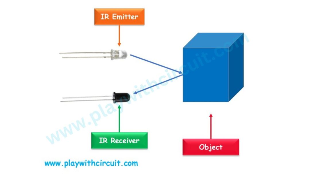 Ir Sensor Module Interfacing With Arduino Uno