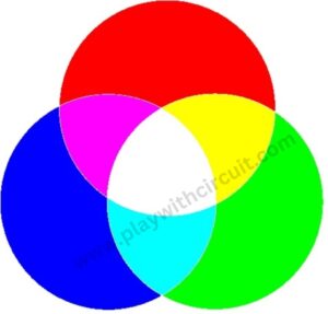 RGB LED Interfacing with Arduino Uno